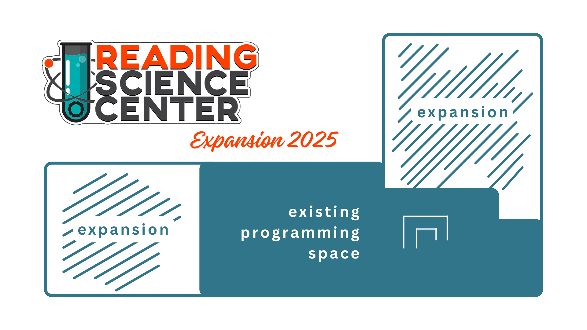 Reading Science Center Secures $175K Grant for Major Expansion | Meet ...